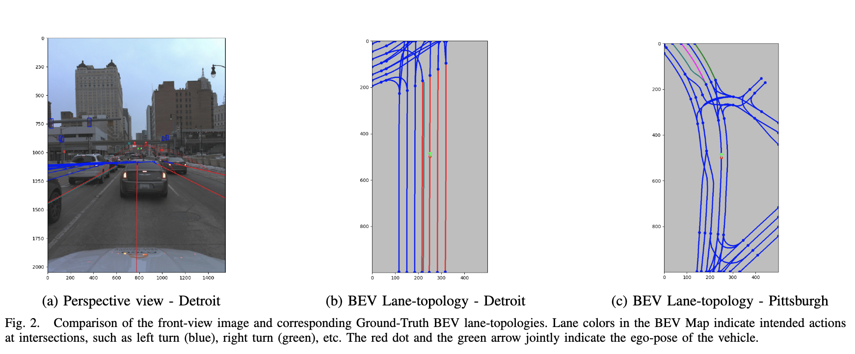 Using Language and Road Manuals to Inform Map Reconstruction for ...